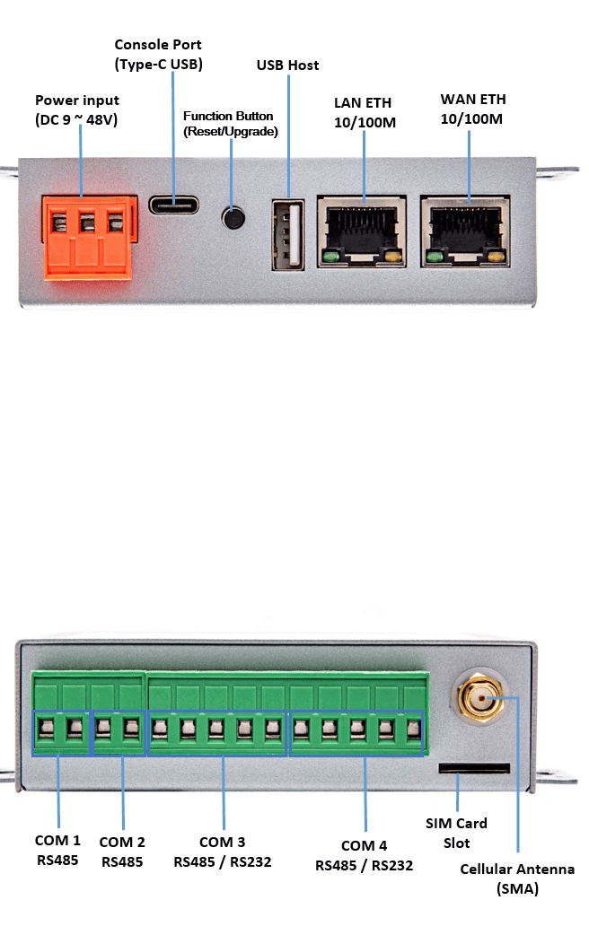 IQEG-300 Lite IoT Intelligent Edge Gateway Node-Red WiFi 4G – IQFlow ...