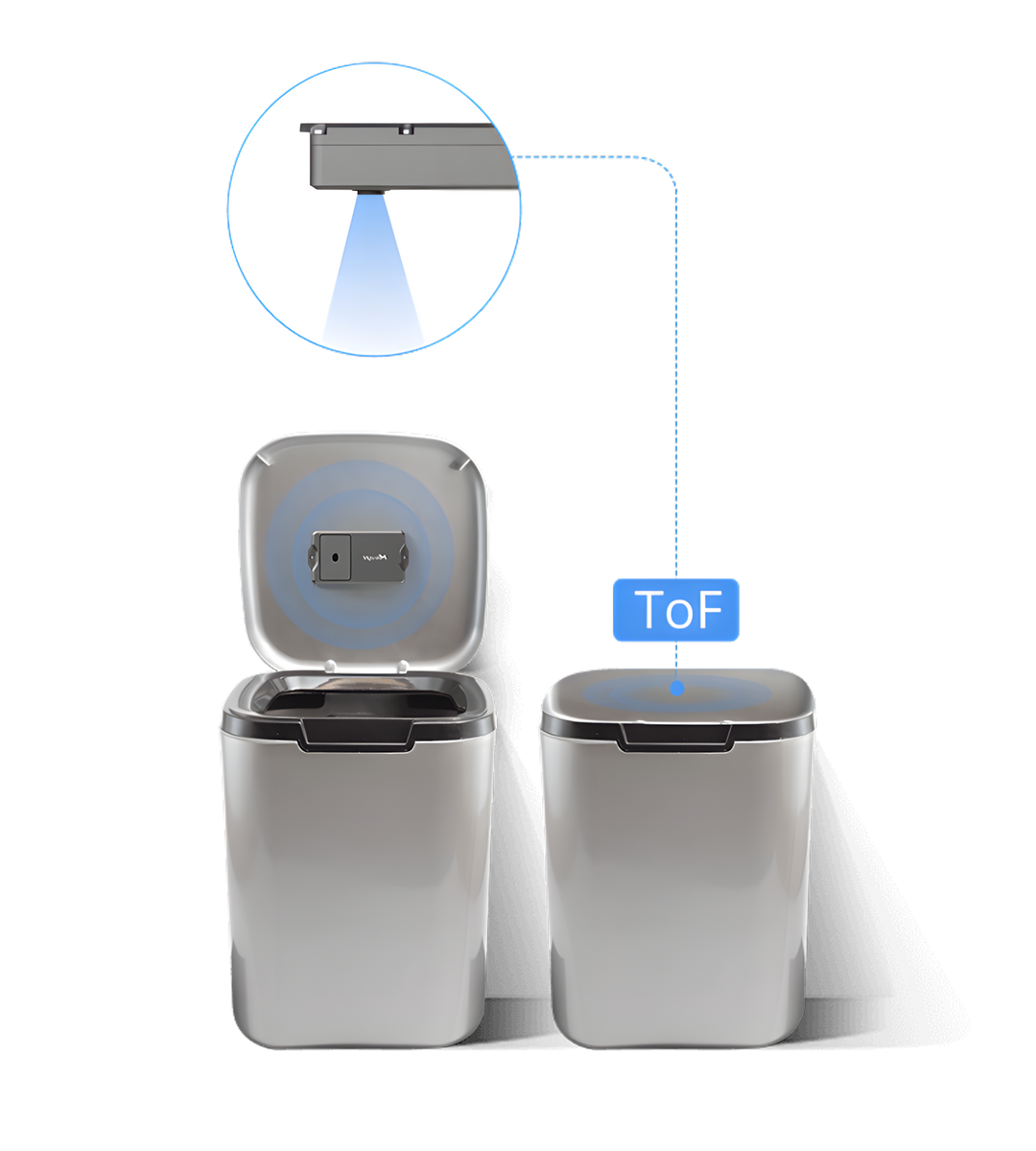 IQFLOW Wireless Fill Level Monitoring LPWAN Sensor Solution Kit ...